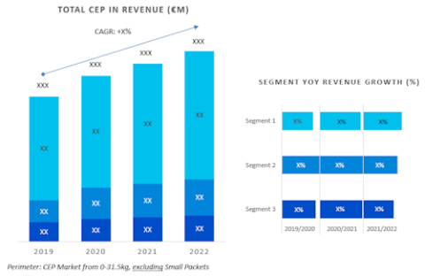 EUROPEAN CEP MARKET REPORT - Effigy Consulting